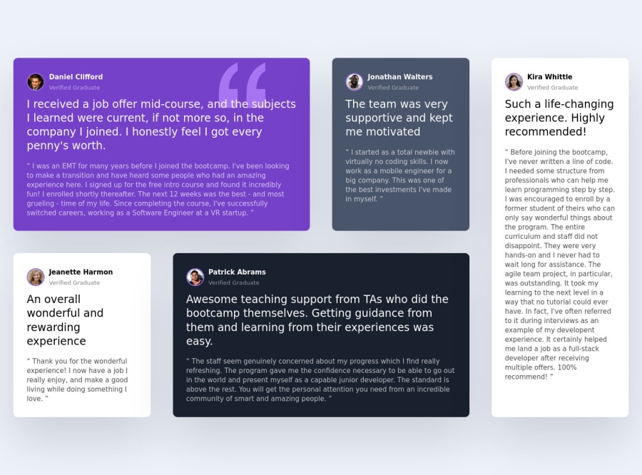 Frontend Mentor Responsive Testimonials Section Using Css Grid Coding