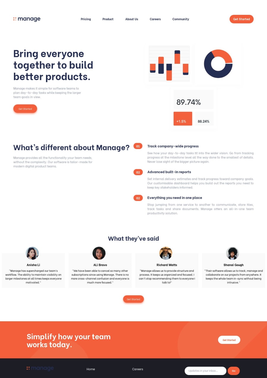 Frontend Mentor Manage Landing Page With Html Css And Javascript