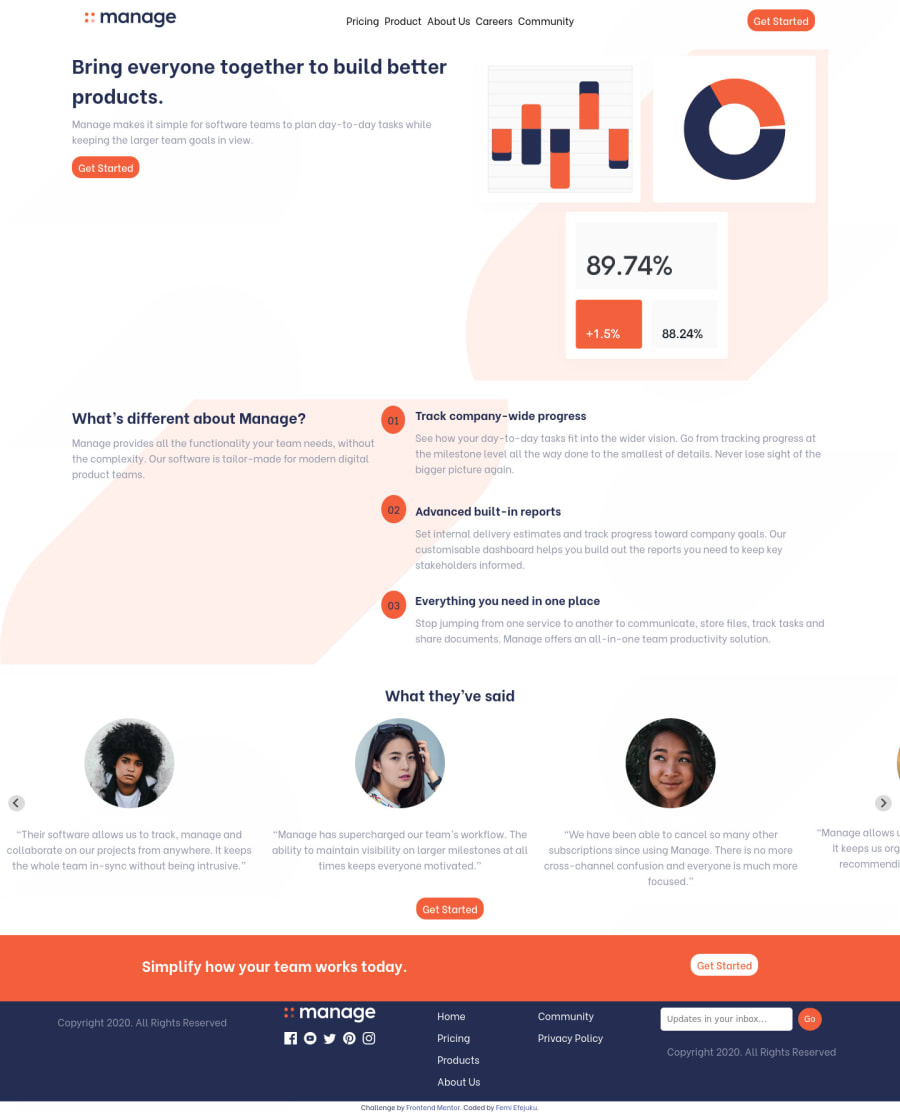 Frontend Mentor Responsive Landing Page Using Flexbox And Grid Coding
