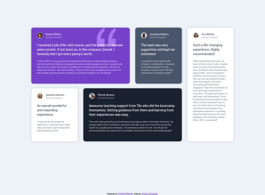 Frontend Mentor Testimonial Grid Css Grids Bem Sass Coding
