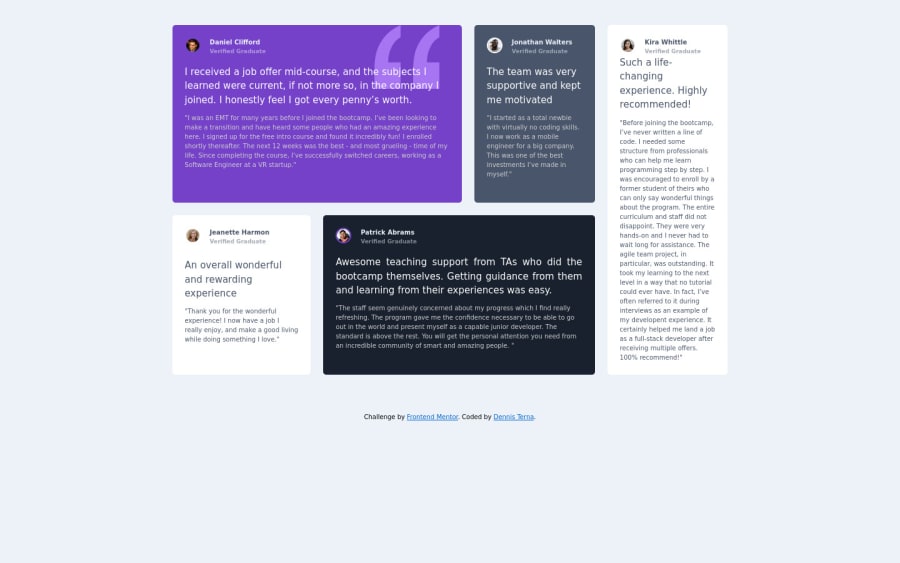 Frontend Mentor Desktop First Using Sass Bem And Css Grid Coding