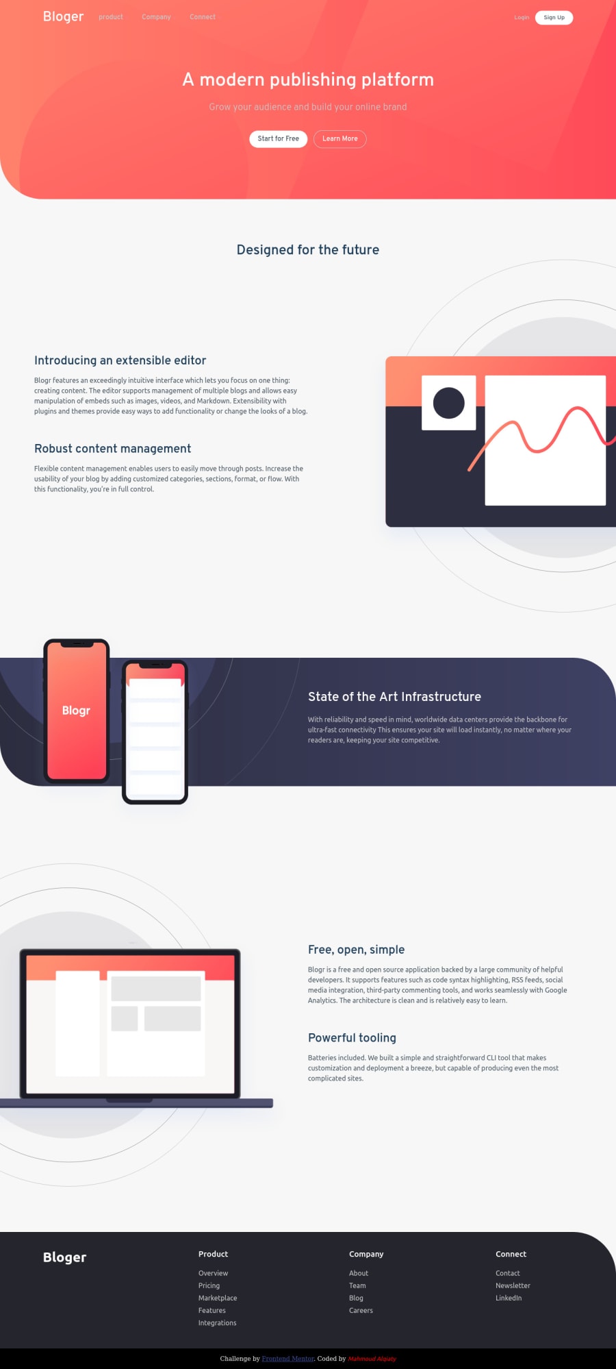Frontend Mentor Blogr Landing Page Main Using Flex And Grid Coding