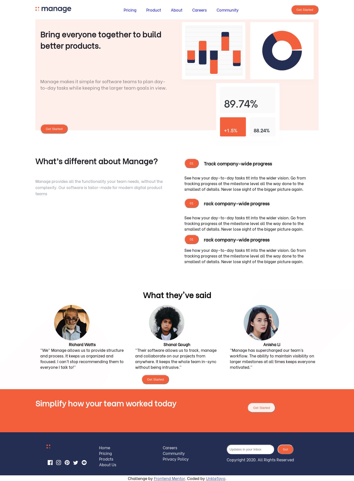 Frontend Mentor Ksenius S Profile Comments