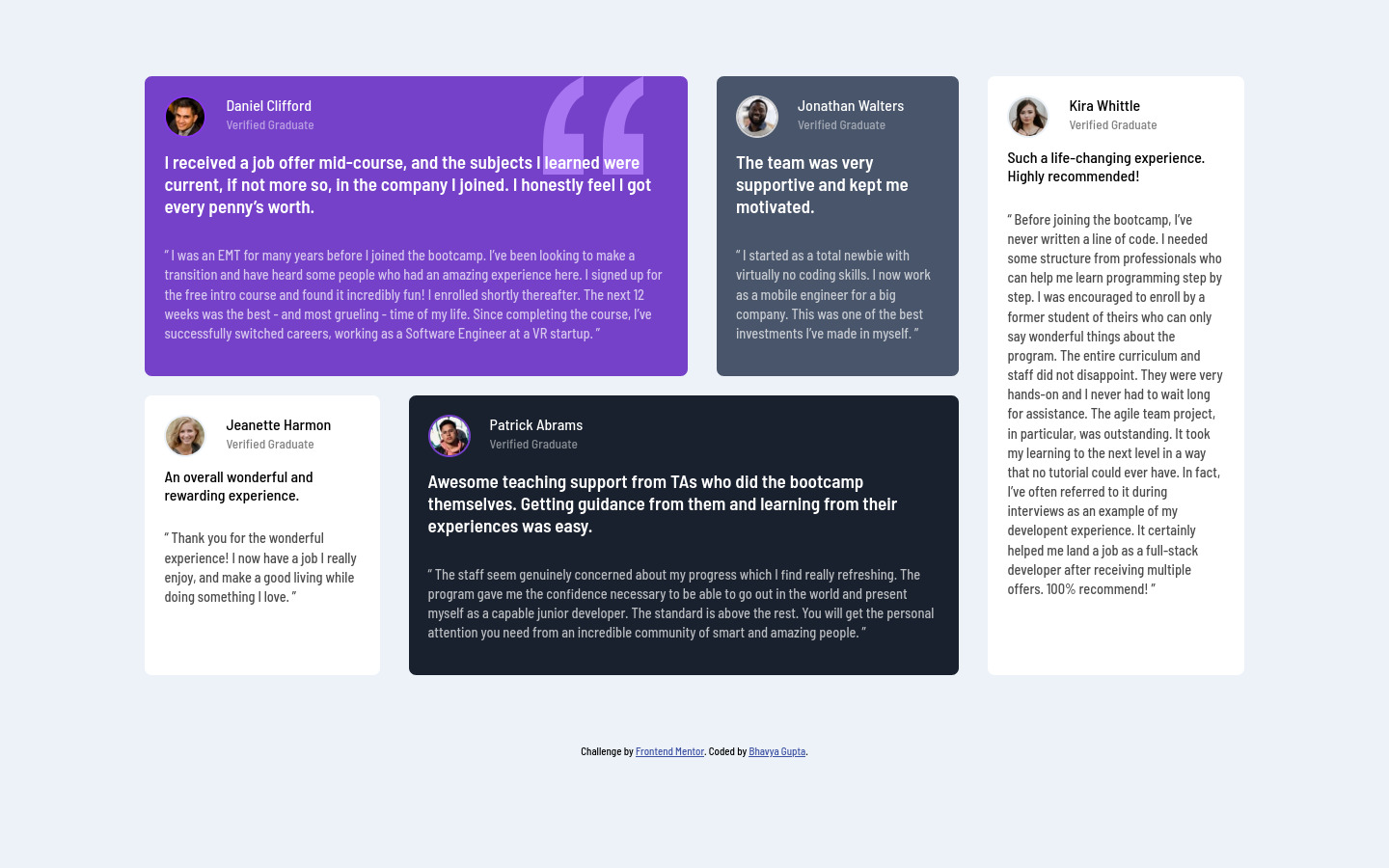 Frontend Mentor Tegaspermana S Profile