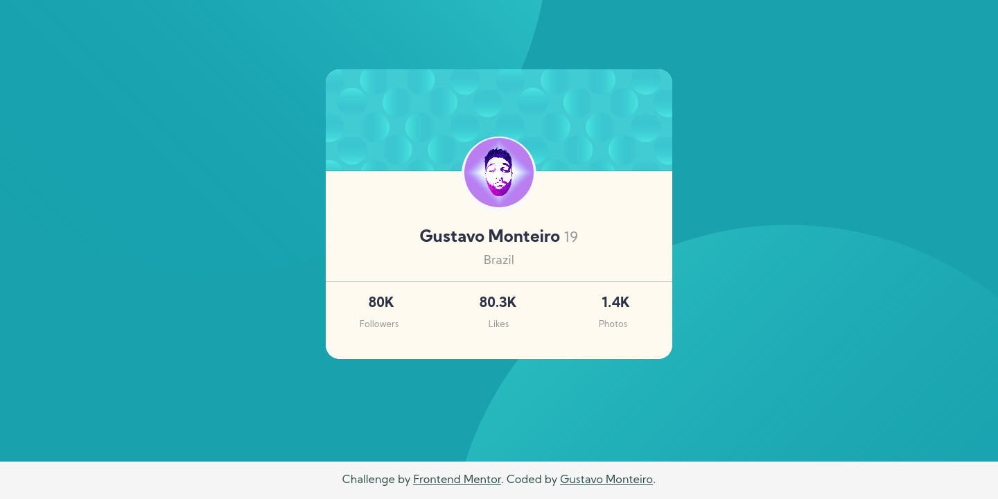 Frontend Mentor Priyankalad S Profile
