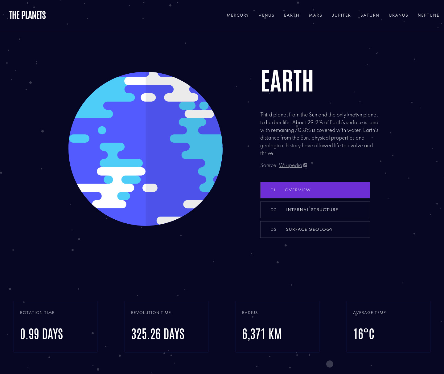 Frontend Mentor Ccreusat S Profile