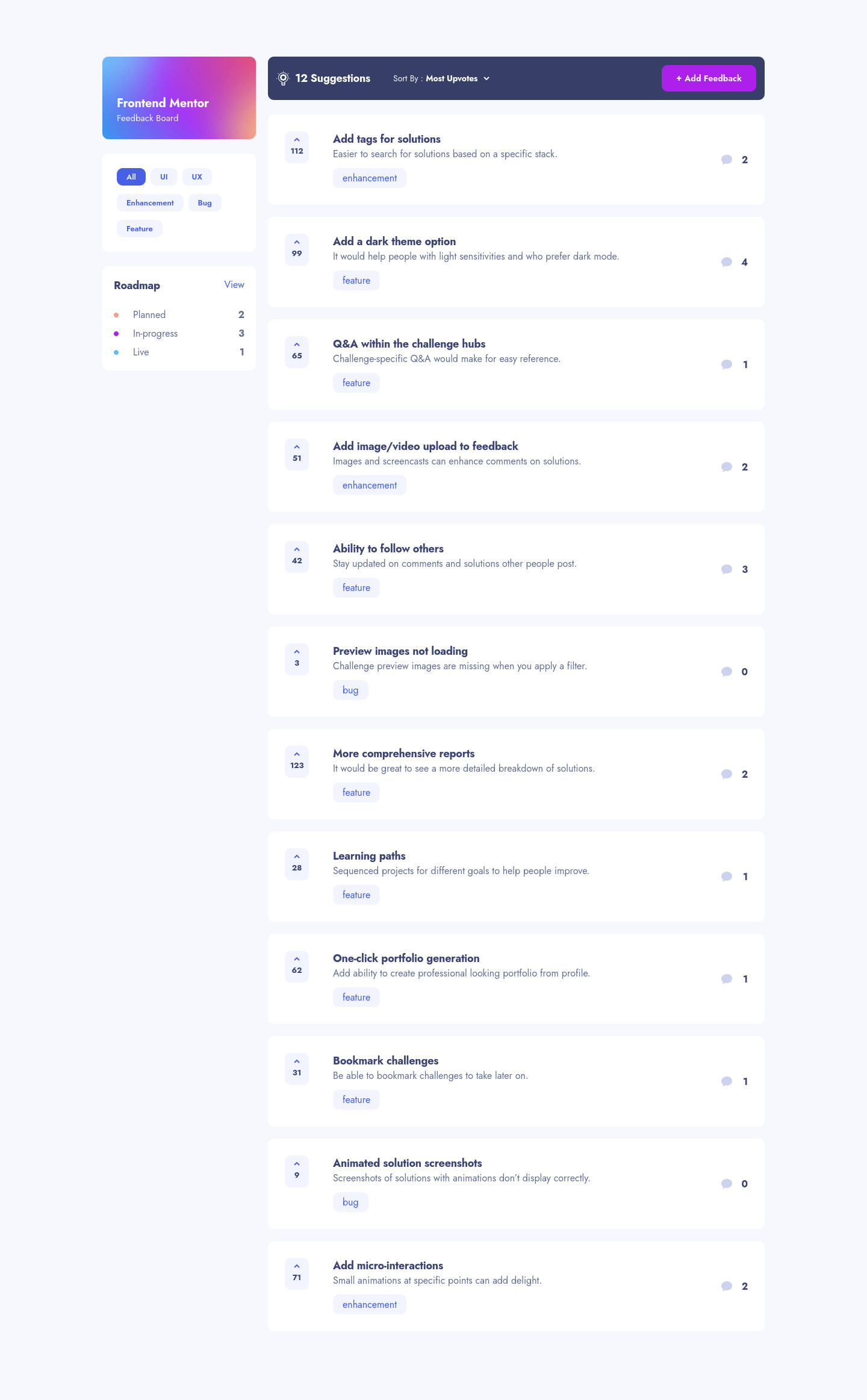 Frontend Mentor Tamirassayag S Profile