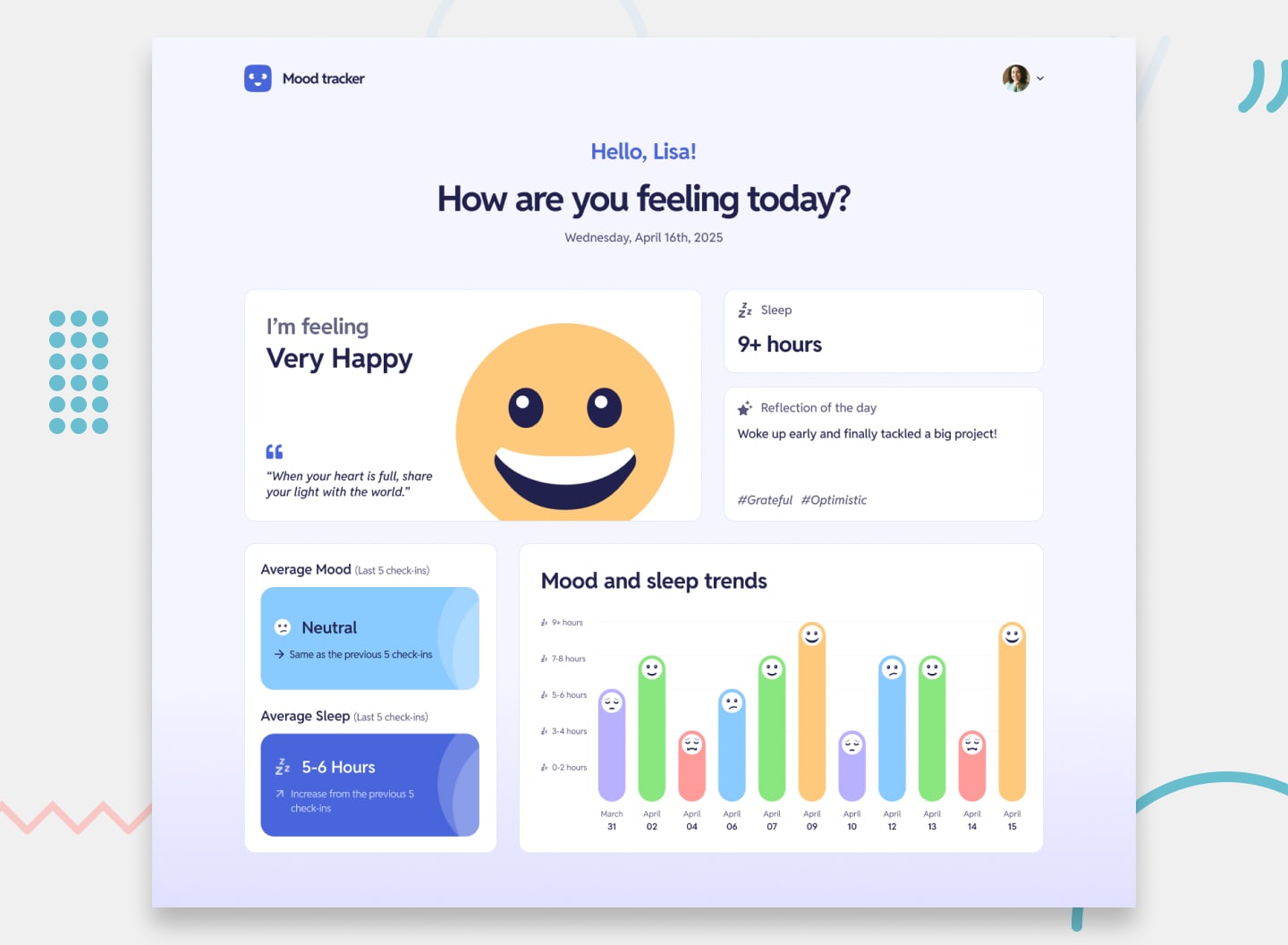 Frontend Mentor Vue 3 Element Plus Firebase Vueuse Unplugin