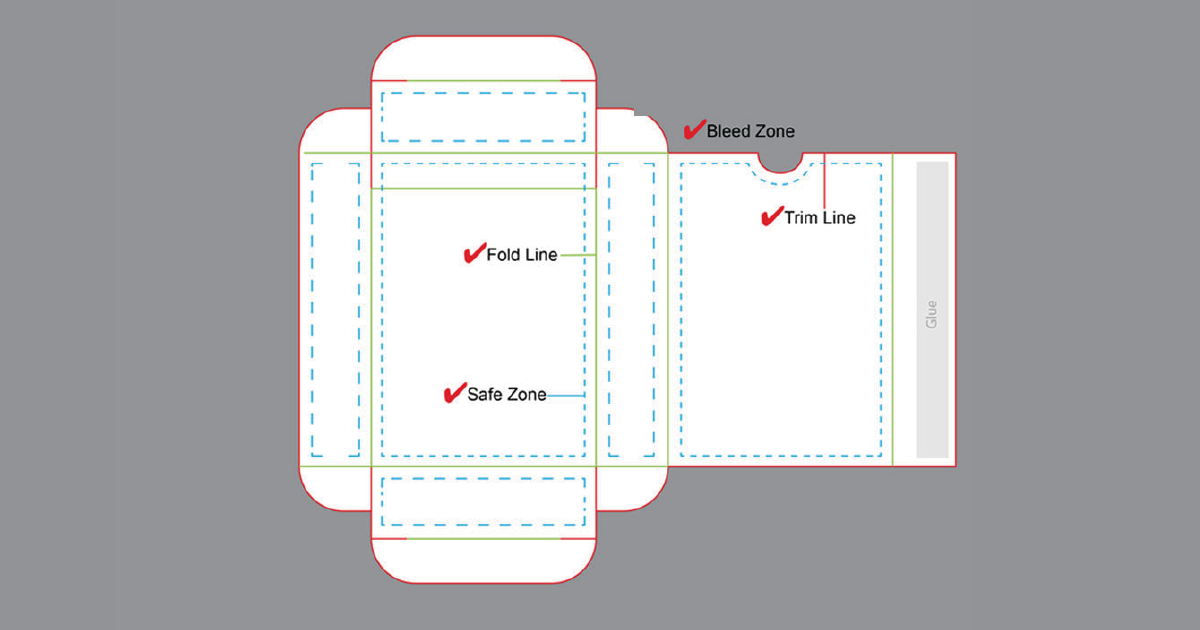 A Comprehensive Overview of Dieline in Packaging | cefBox