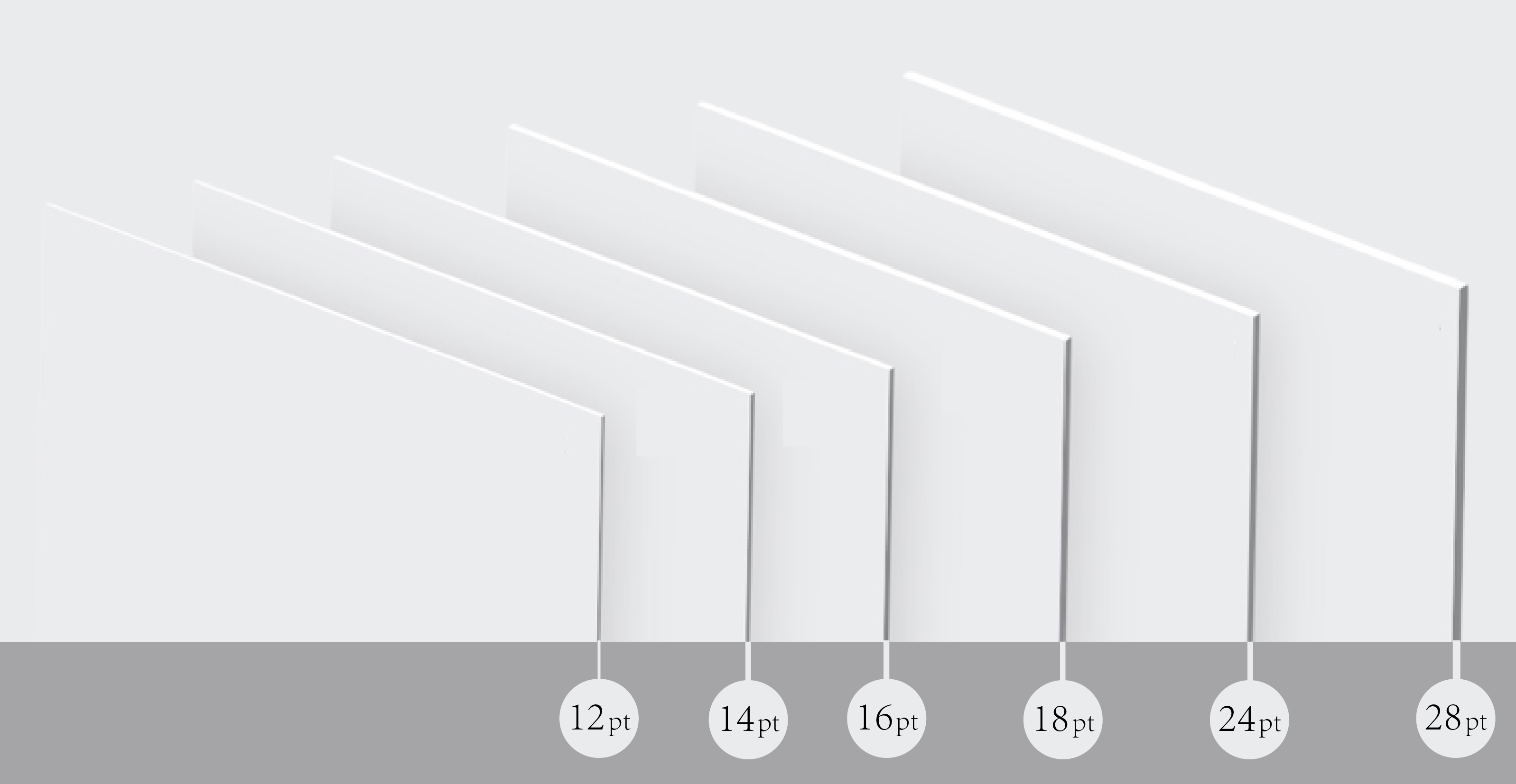 Chipboard Thickness Conversion Chart Cardboard Thickness Guide: