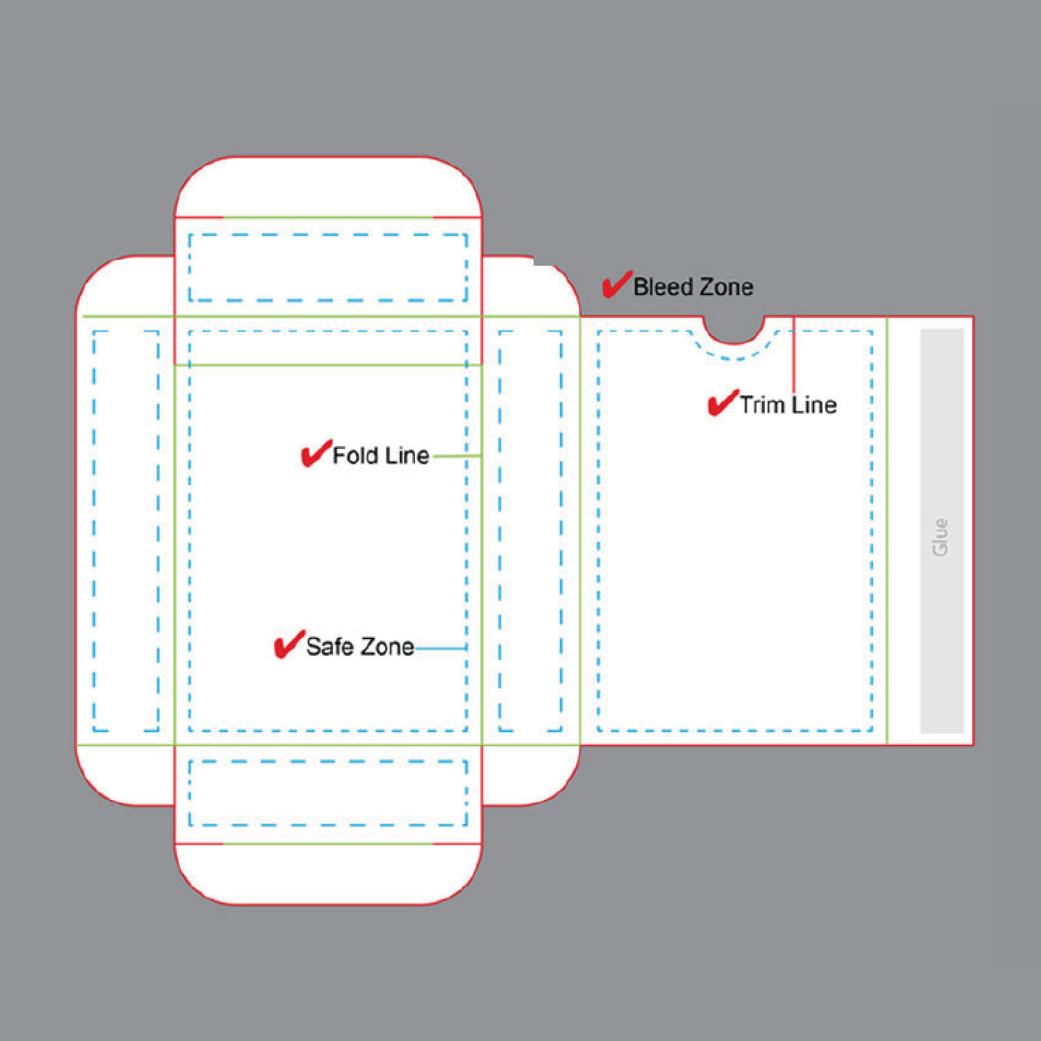 A Comprehensive Overview of Dieline in Packaging | cefBox