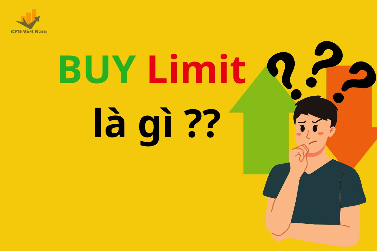 Buy Limit Là Gì? Cách Dùng Lệnh Buy Limit Hiệu Quả