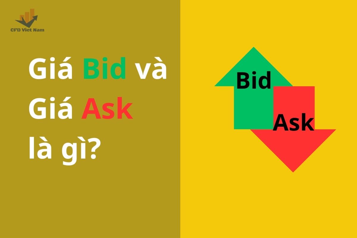 Giá Mua (Bid)- Giá Bán (Ask) Là Gì? Spread Là Gì?