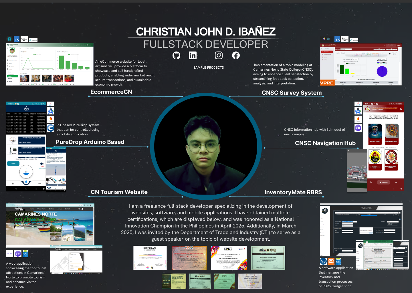 siji1007 (Christian John Ibañez) · GitHub