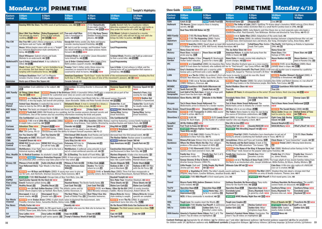 The Best Content Marketers in the World