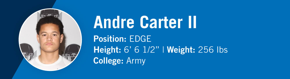 30+ NFL Draft prospects had an NCSA profile