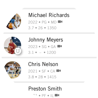 NCSA for College Coaches | How NCSA Works for Coaches