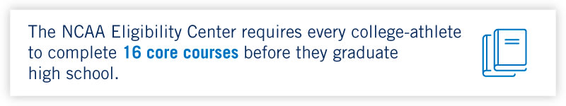 The Parent’s Role in College Recruiting Defined
