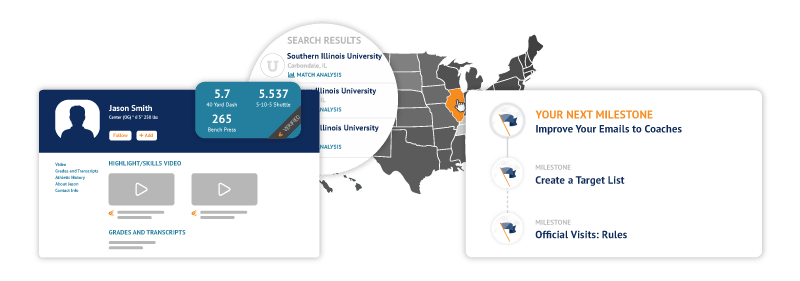 How Parents Can Use NCSA to Get Their Athletes Recruited