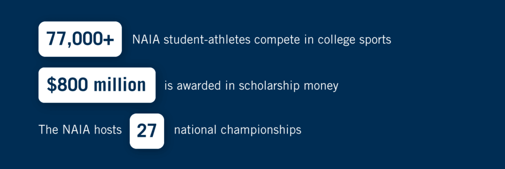 NAIA Schools: What You Need to Know