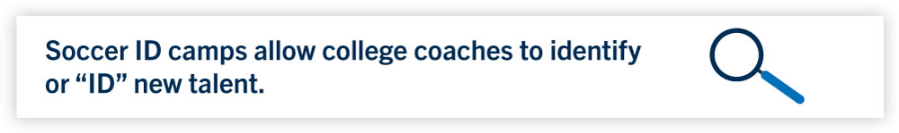 Find Soccer Camps Near You | 2023 College Soccer Camps