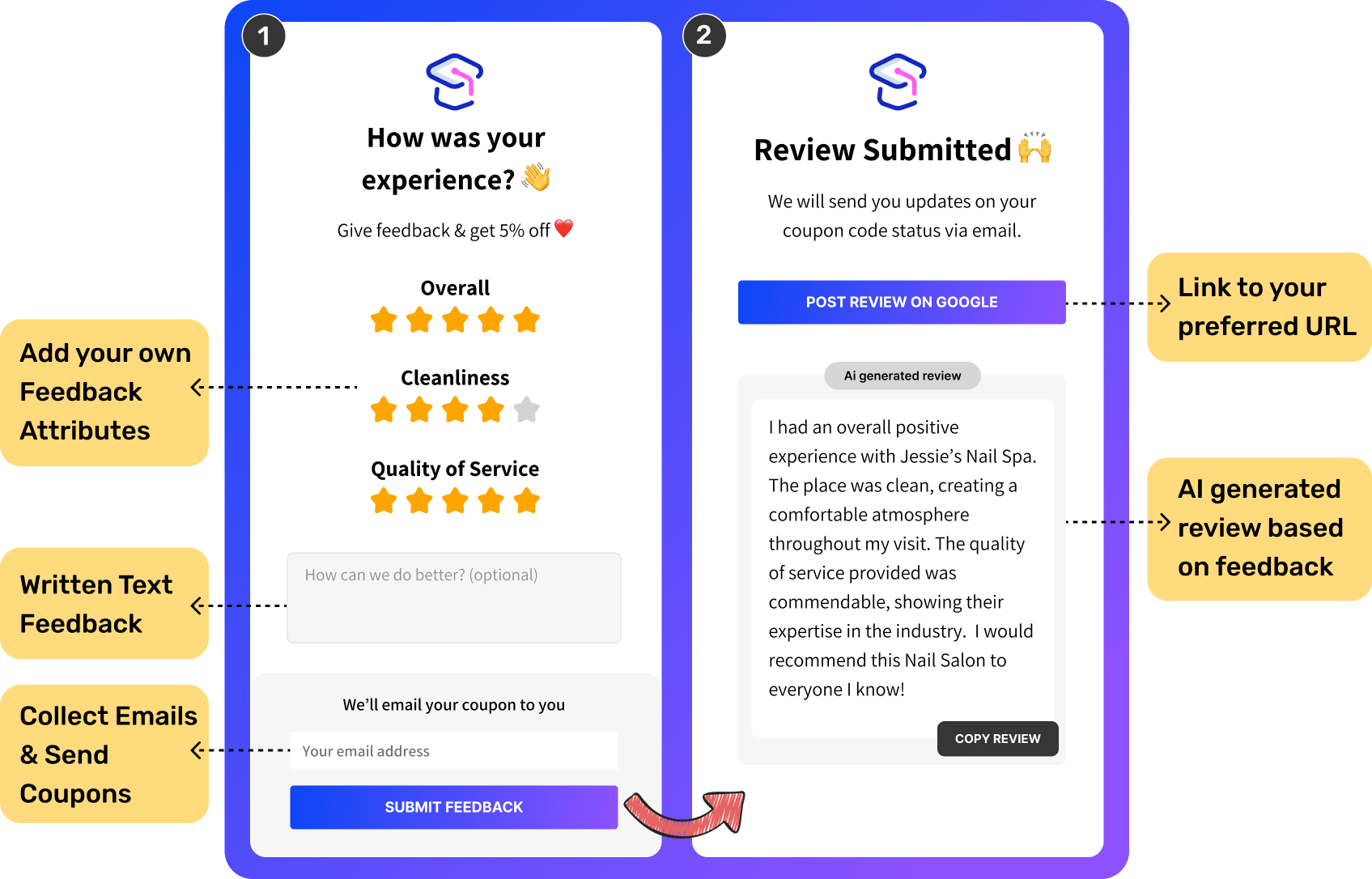 Spokk - World's Best Customer Feedback App