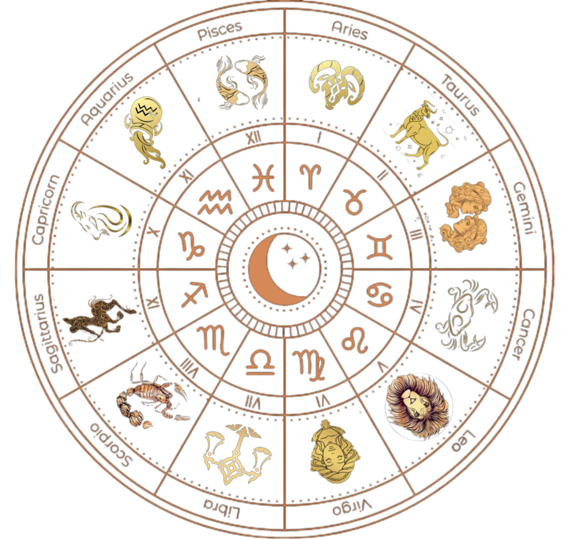 Vahlay Astro