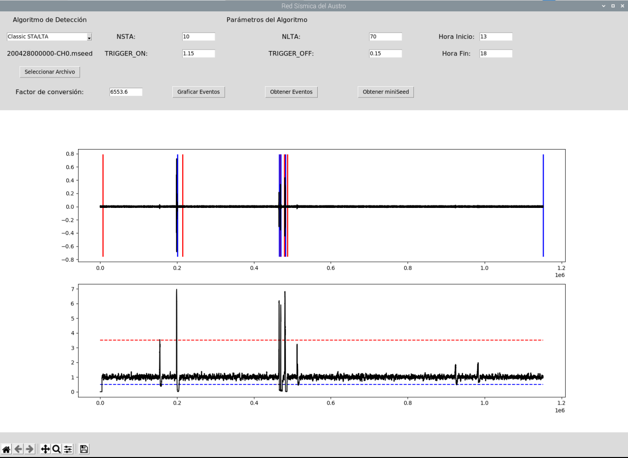 GitHub - alvaroarmijos/RSADE: Red sisimica del austro-Detección de eventos sismicos