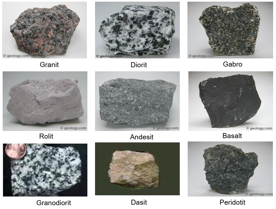 Batuan Beku Dalam (Plutonik/Intrusif)