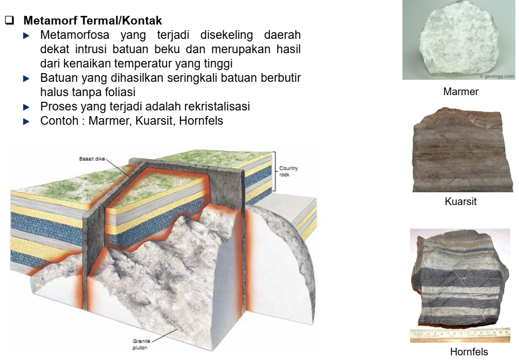 Metamorfosa Dinamik/Kataklastik