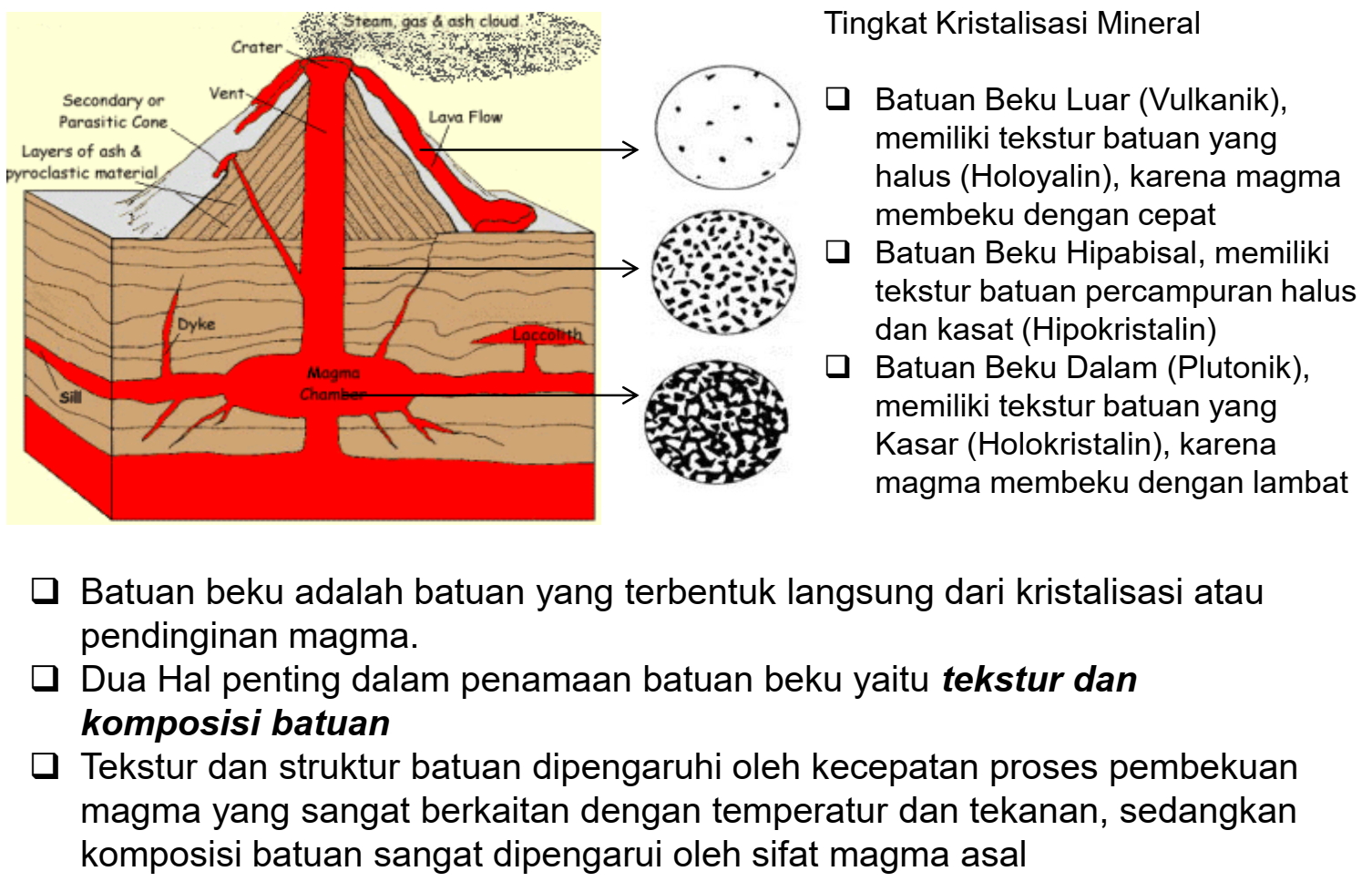 Batuan Beku Dalam (Plutonik/Intrusif)