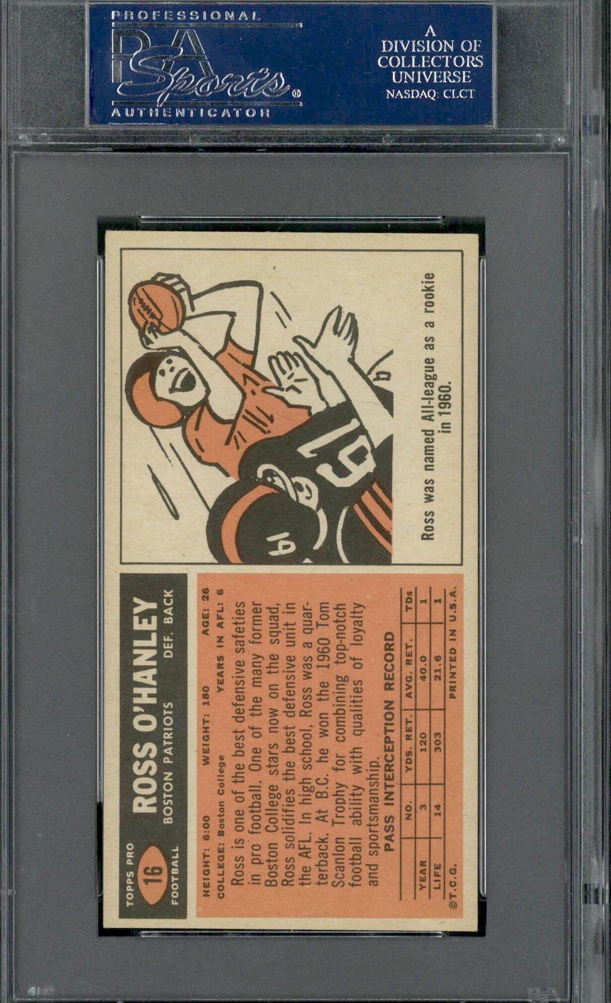 1965 Topps #16 Ross O'Hanley - TonyeTrade