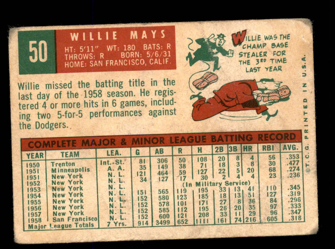 1964 Topps Stand-Up Willie Mays – TonyeTrade