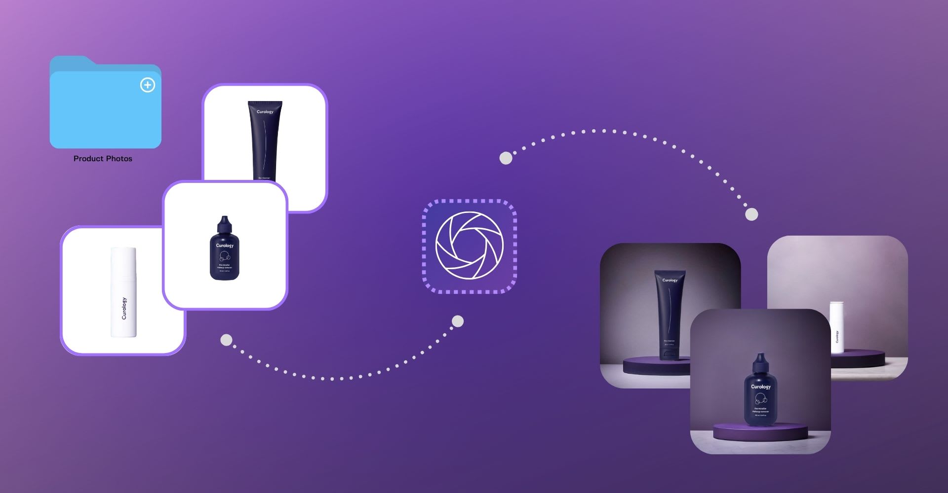 ProductShots.ai - AI Background Generator: Unique and Realistic ...