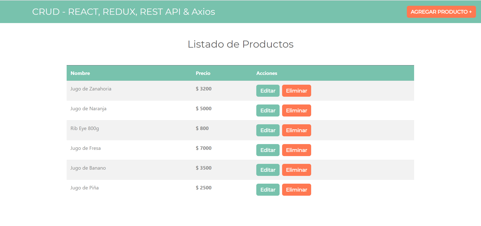 GitHub - strujilloor/ReduxSagaCRUDProducts: CRUD Products React App, using Redux, and Redux-Saga