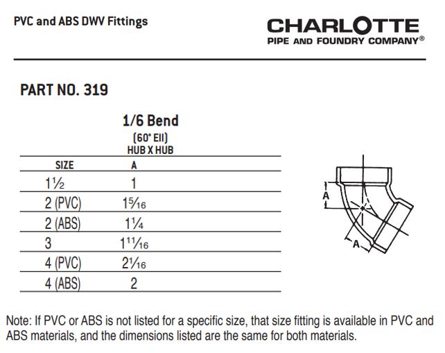 Pacific Plumbing Supply Company | 4" PVC DWV 60° Elbow - Hub x Hub