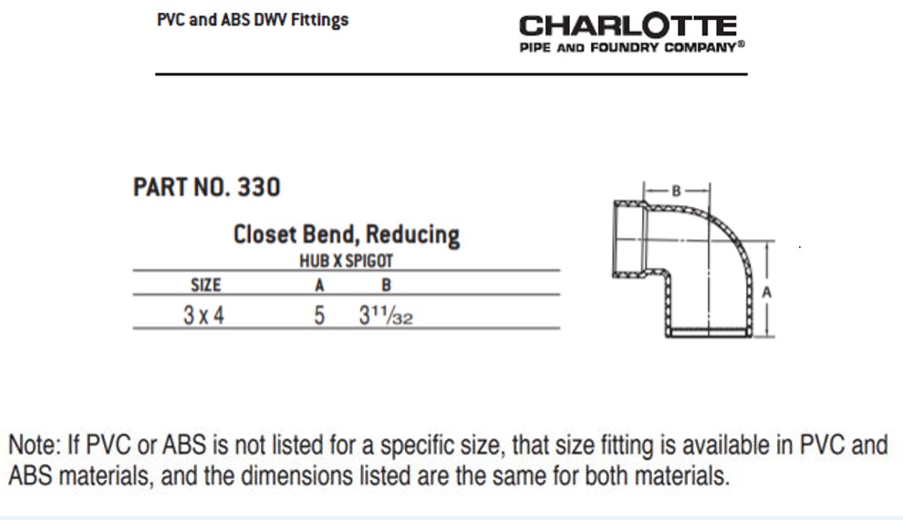 Pacific Plumbing Supply Company | 4" x 3" PVC DWV Street Closet Bend ...