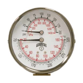 Pacific Plumbing Supply Company | Temperature & Pressure Gauges