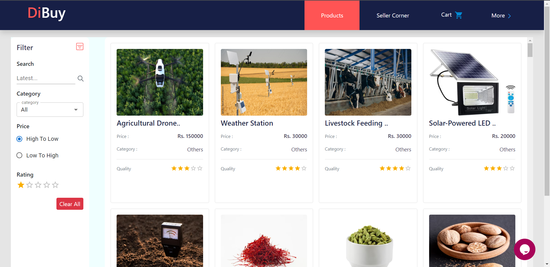 GitHub - SRINUMEESALA/dibuy