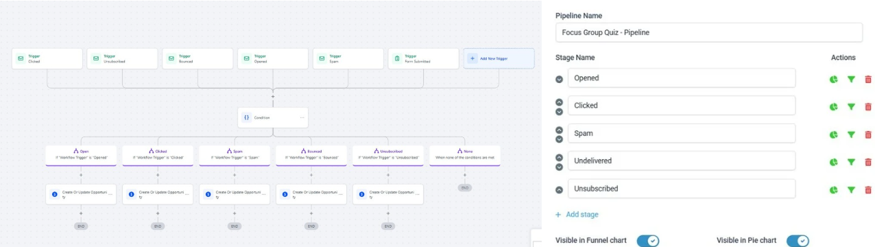 Emman Sadiang-abay - Web Developer & Automation Specialist
