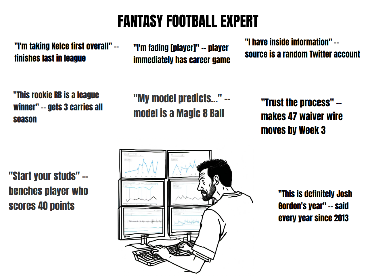 Fantasy Football Rookie Memes 528 BEST Fantasy Football Team Names