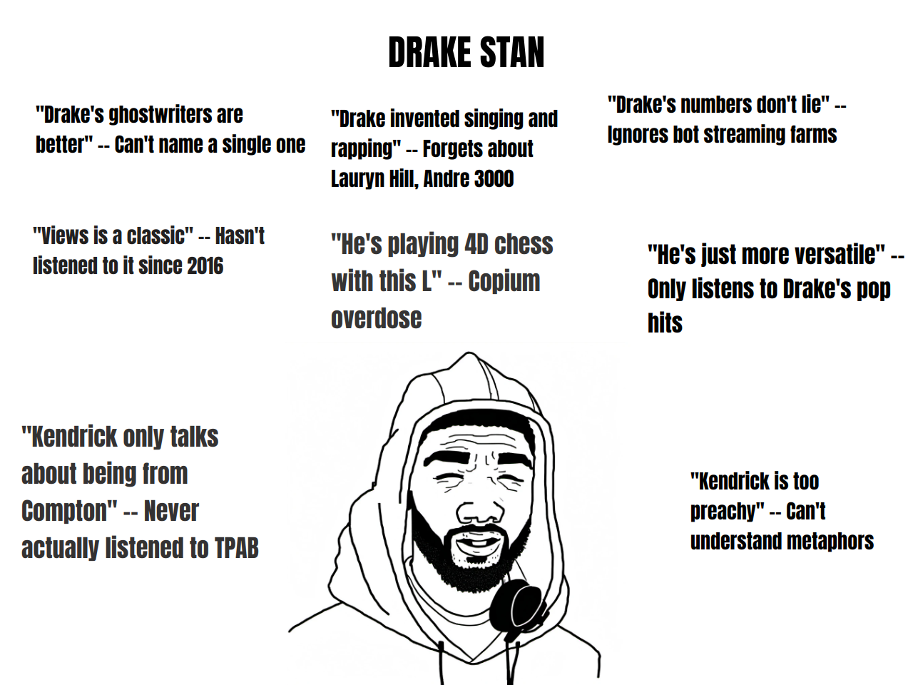 A.I. Powered Wojak Generator [MUSIC MEMES ITT] | ktt2