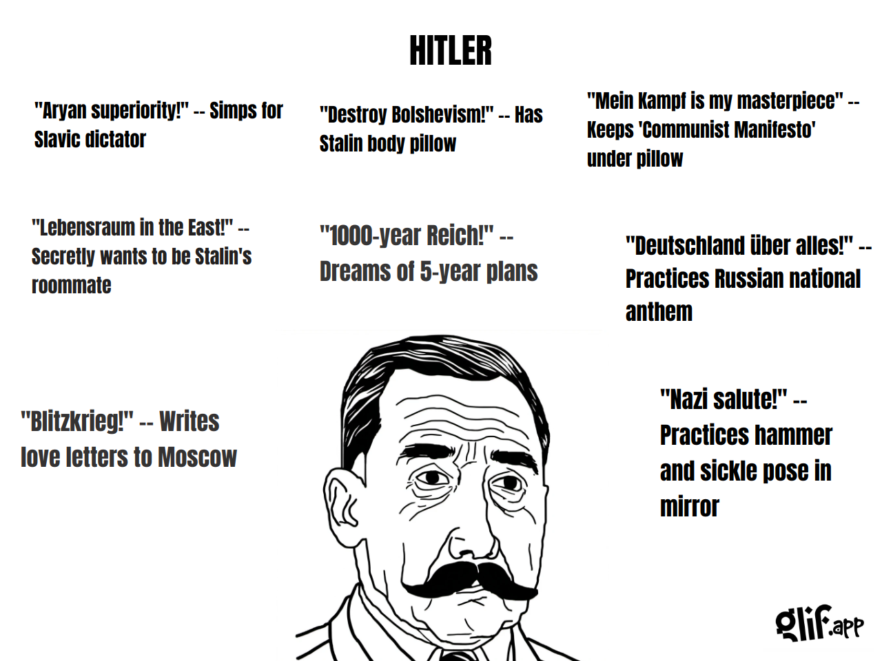 Stalin And Hitler Meme