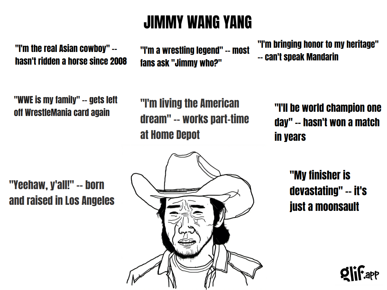 Jesse Meme Generator