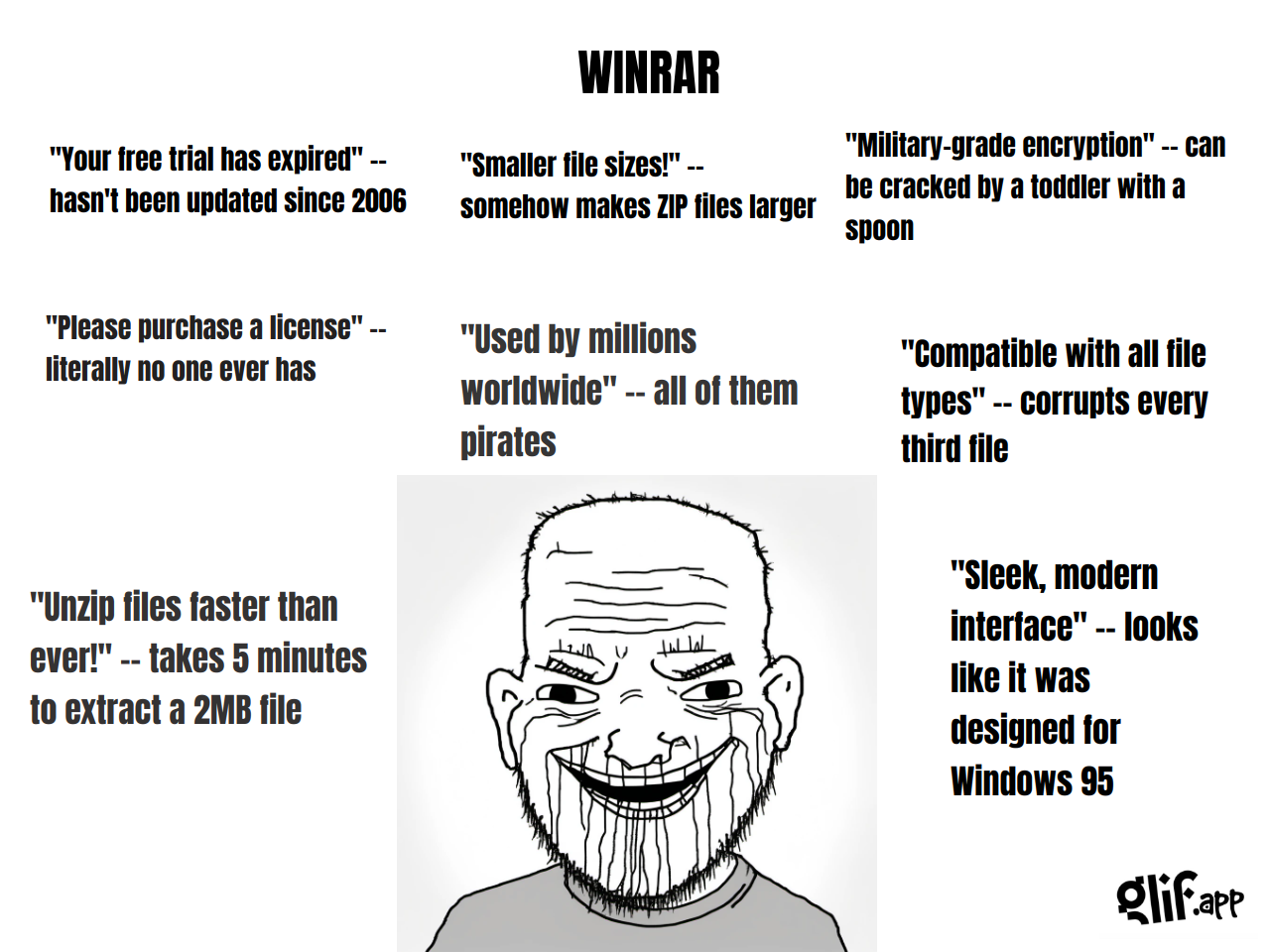 AI-generated Wojak memes have arrived, the future is now! | ktt2