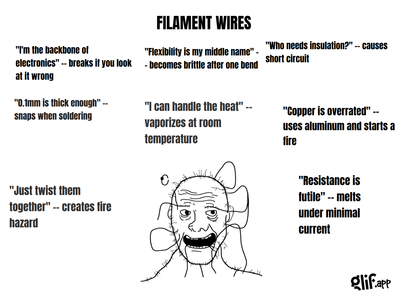 AI-generated Wojak memes have arrived, the future is now! | ktt2