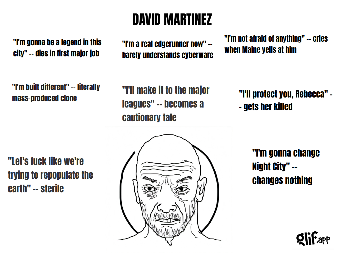 John David Memes Reversing The Flow Of Pattinson's Character!