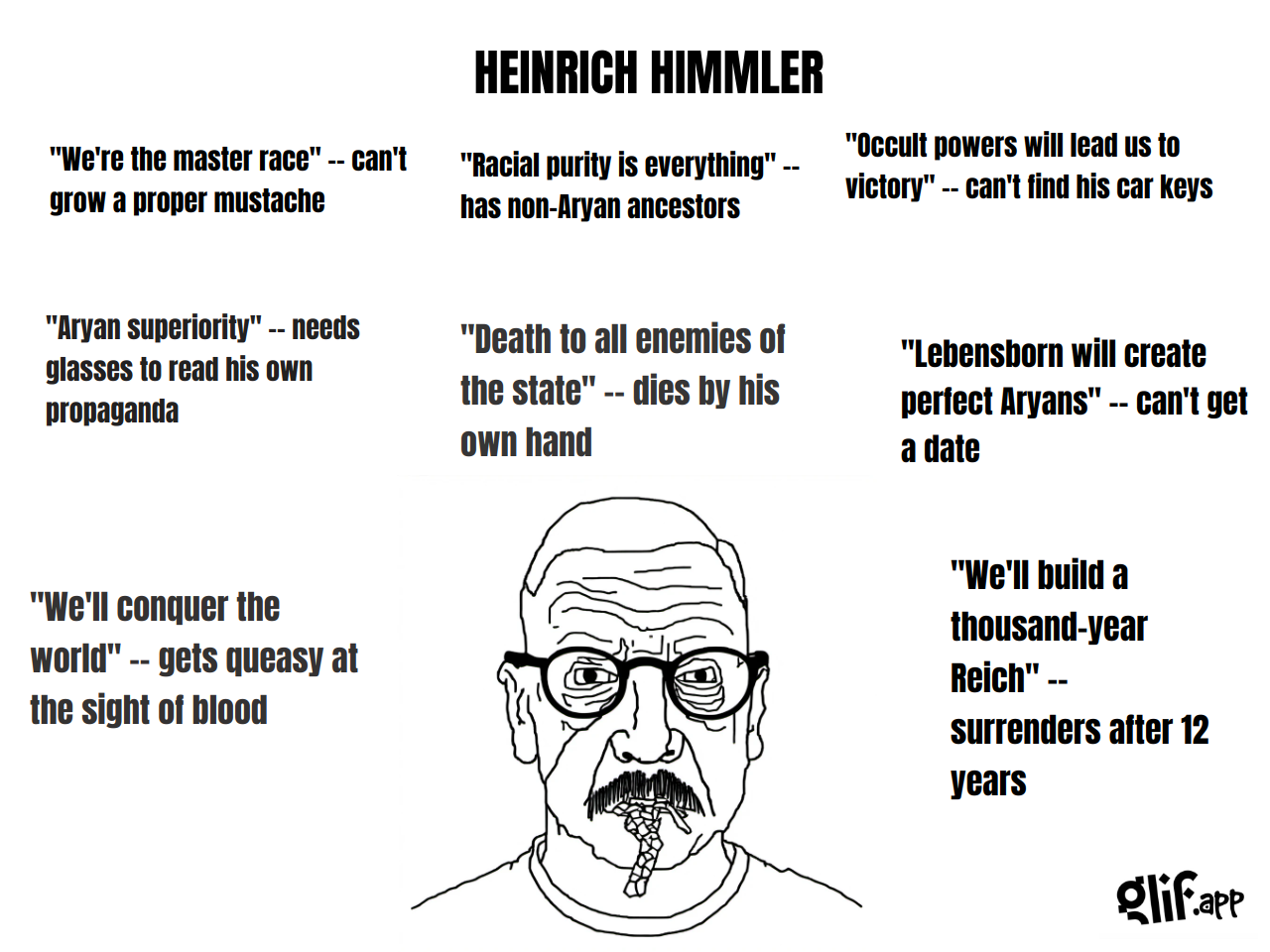 Heinrich Himmler Meme Hitler's Master Of The Dark Arts: Himmler's