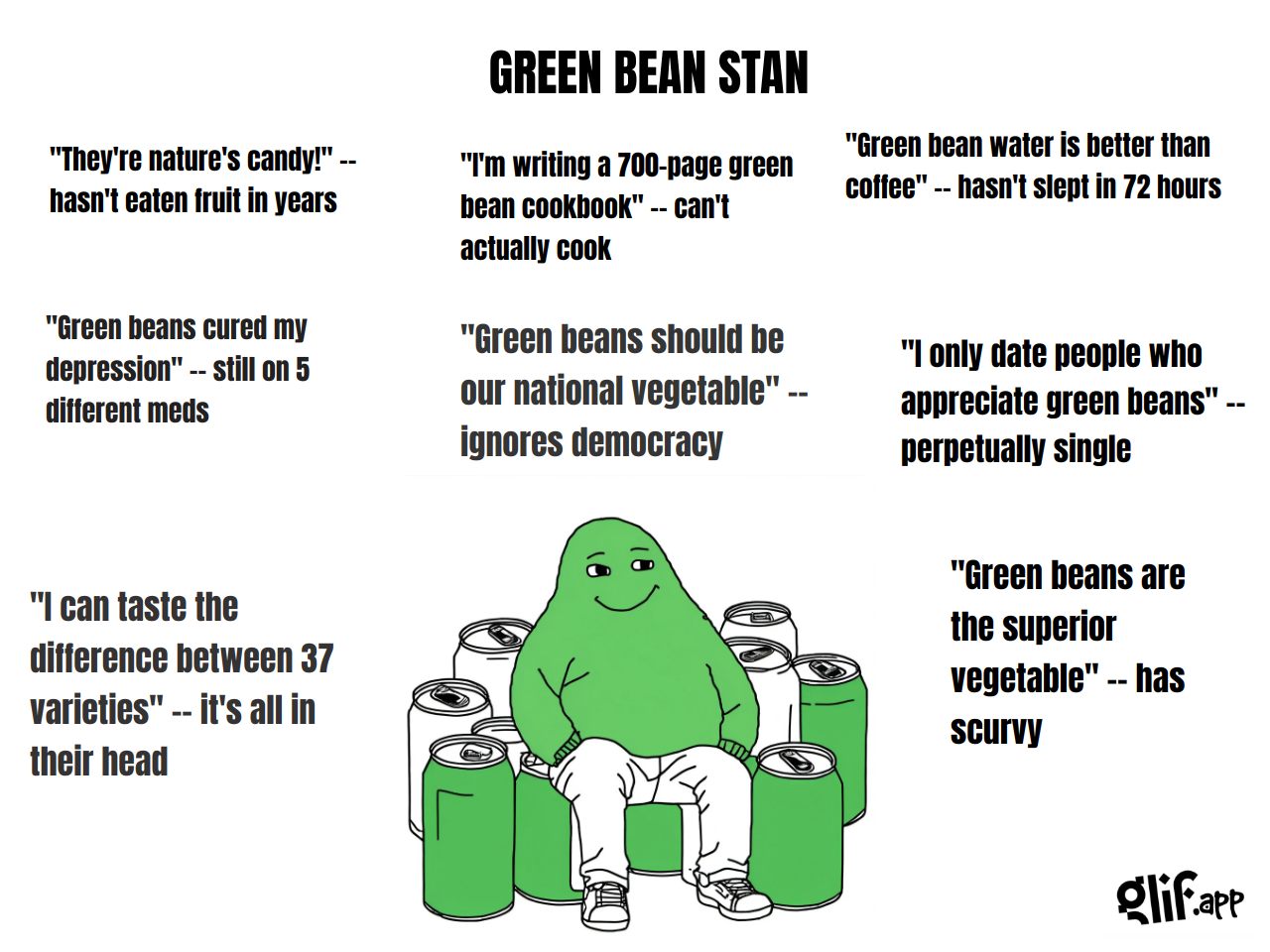 AI-generated Wojak memes have arrived, the future is now! | ktt2