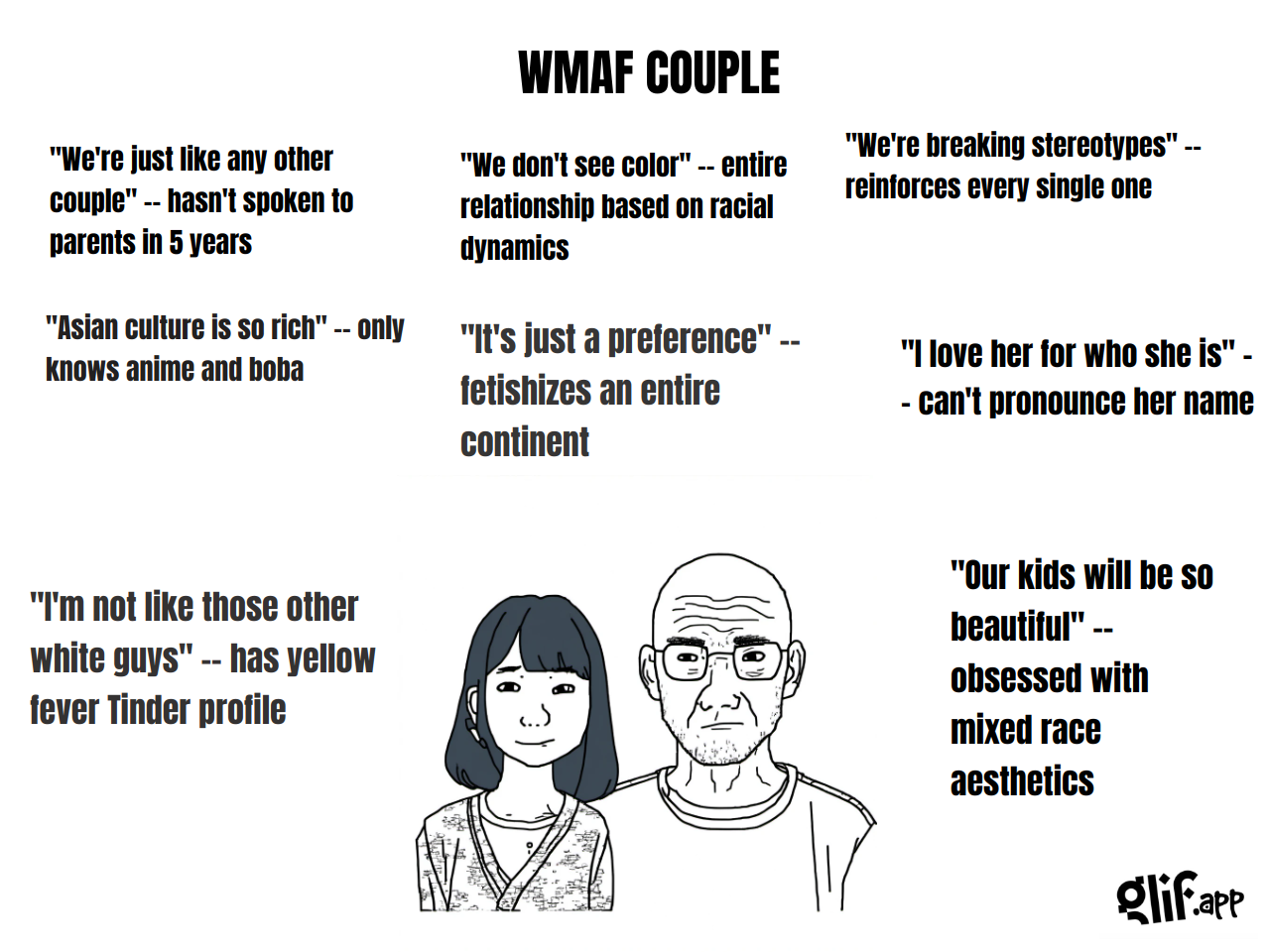 Mixed People Be Like Meme